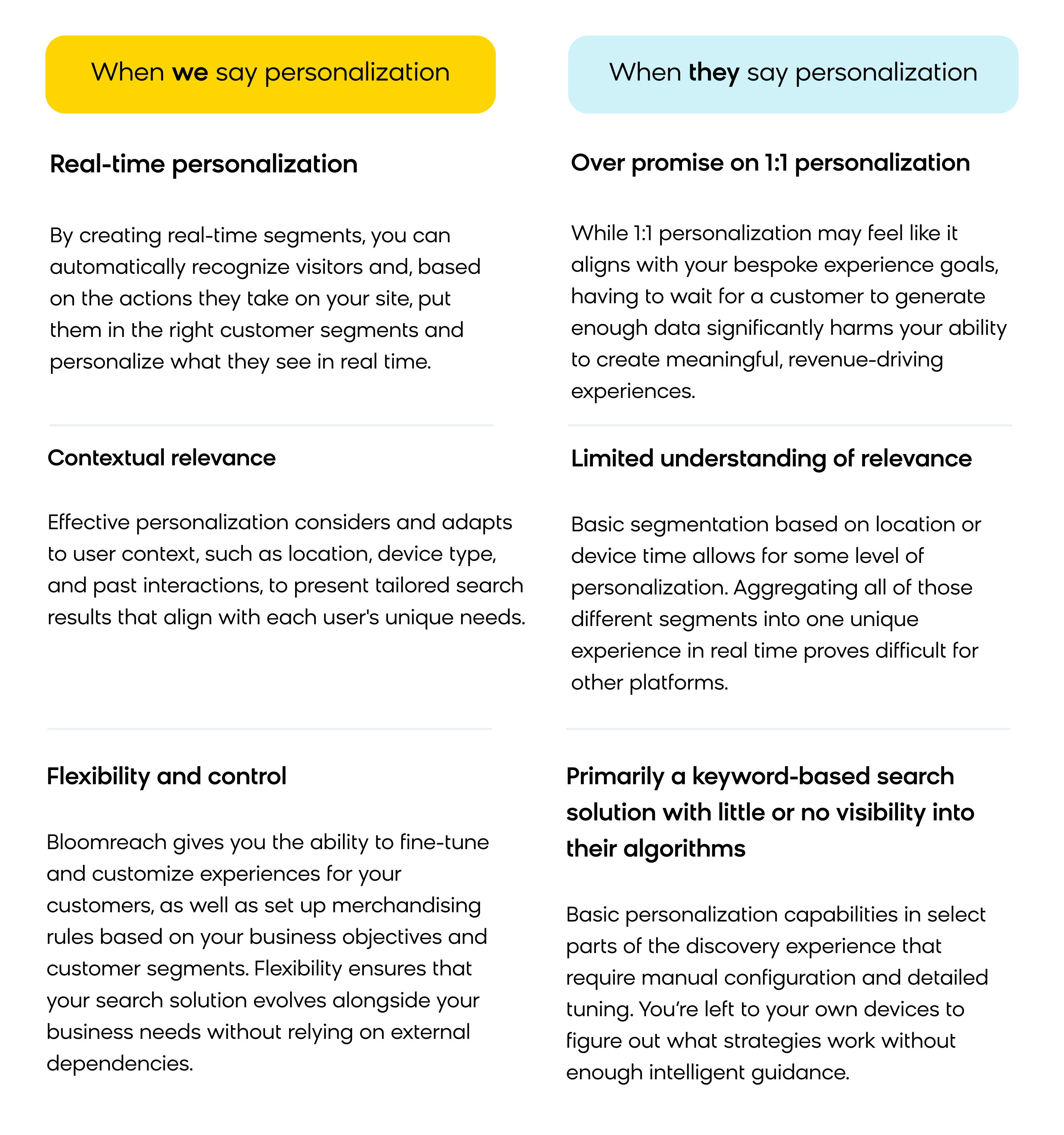 Decoding Buzzwords with Bloomreach